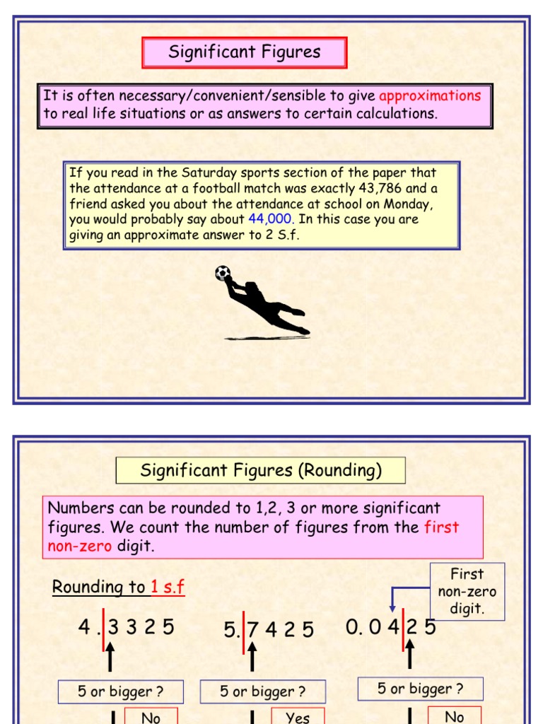 Rounding Significant Figures Worksheet
