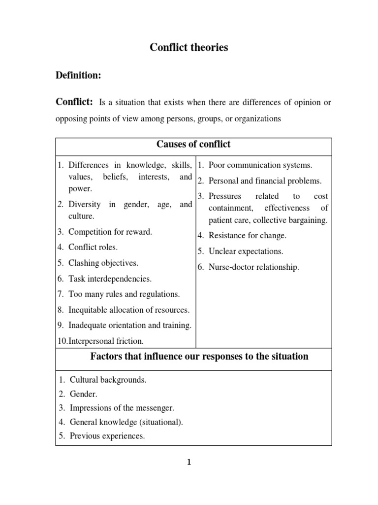Conflict Theories-Final | PDF | Conflict Resolution | Negotiation