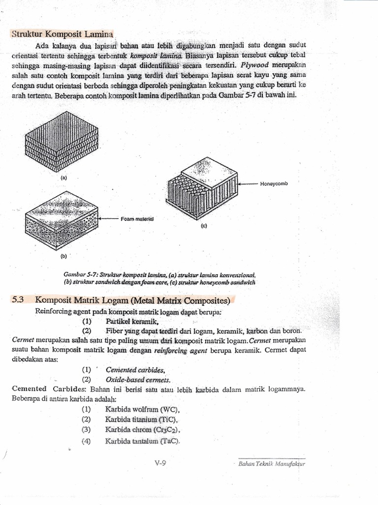 5 Komposit Matrik Logam, Komposit Matrik Keramik, Komposit Matrik Polimer | PDF