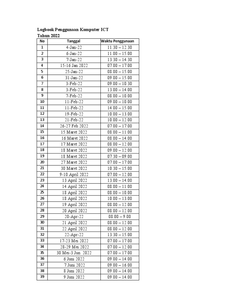 Logbook ICT | PDF