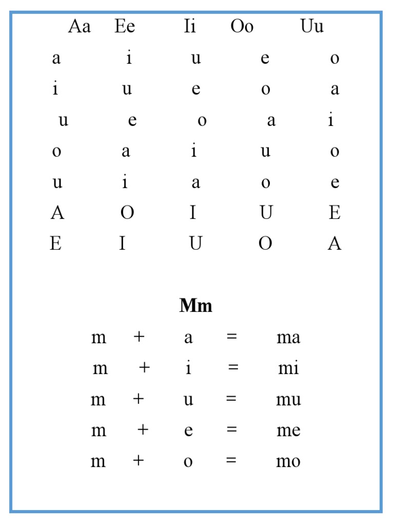 Aeiou Booklet Part 1 | PDF