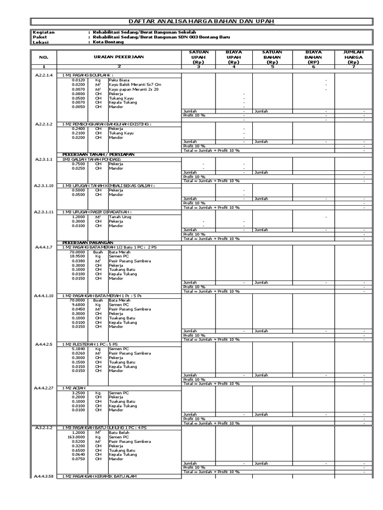 Rab Analisa SDN 003 Bu | PDF