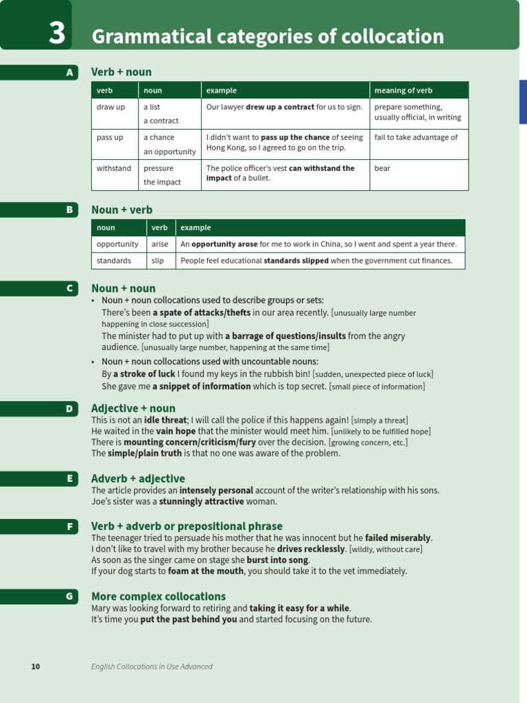 Grammatical Categories of Collocation: Verb + Noun 3.1 | PDF | Noun | Adverb
