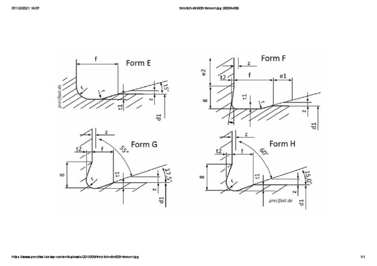 Freistich Din509 Formen | PDF