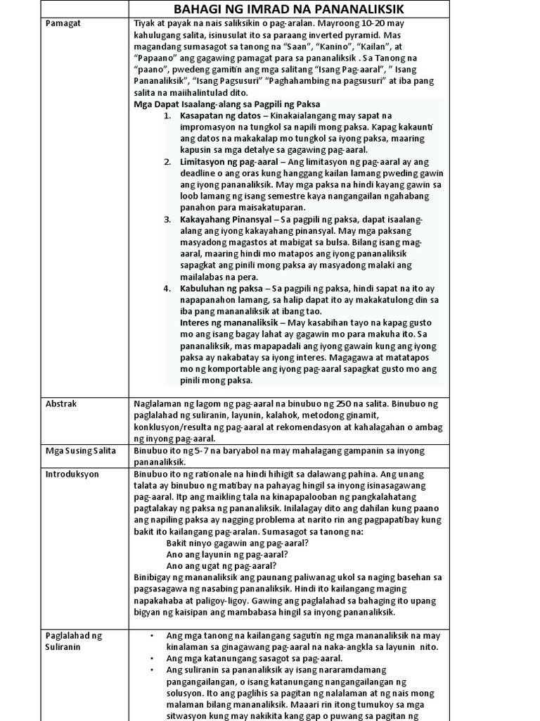 IMRAD | PDF