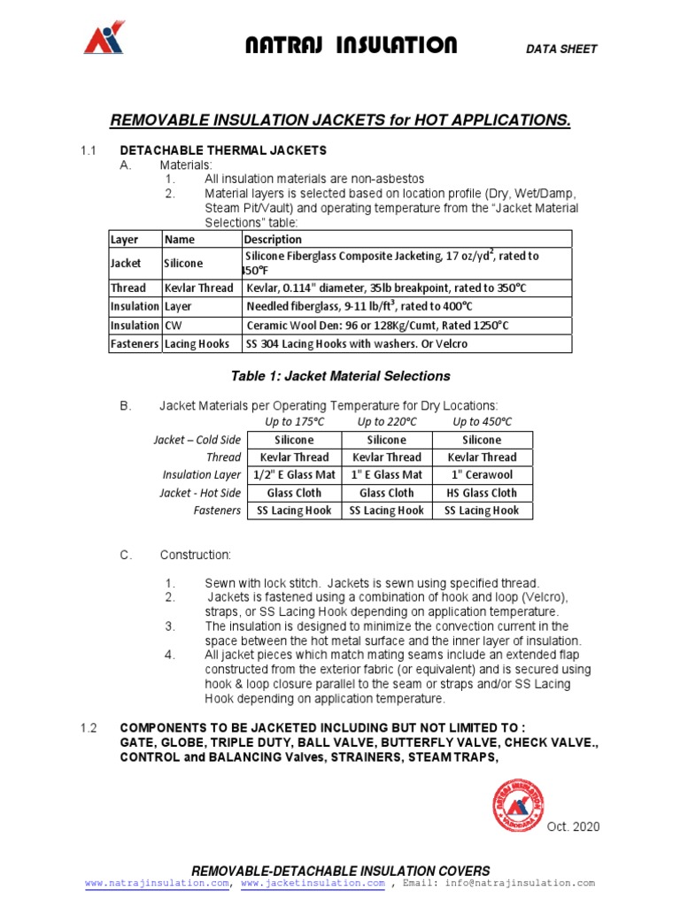 Jacket Datasheet | PDF | Thermal Insulation | Silicone