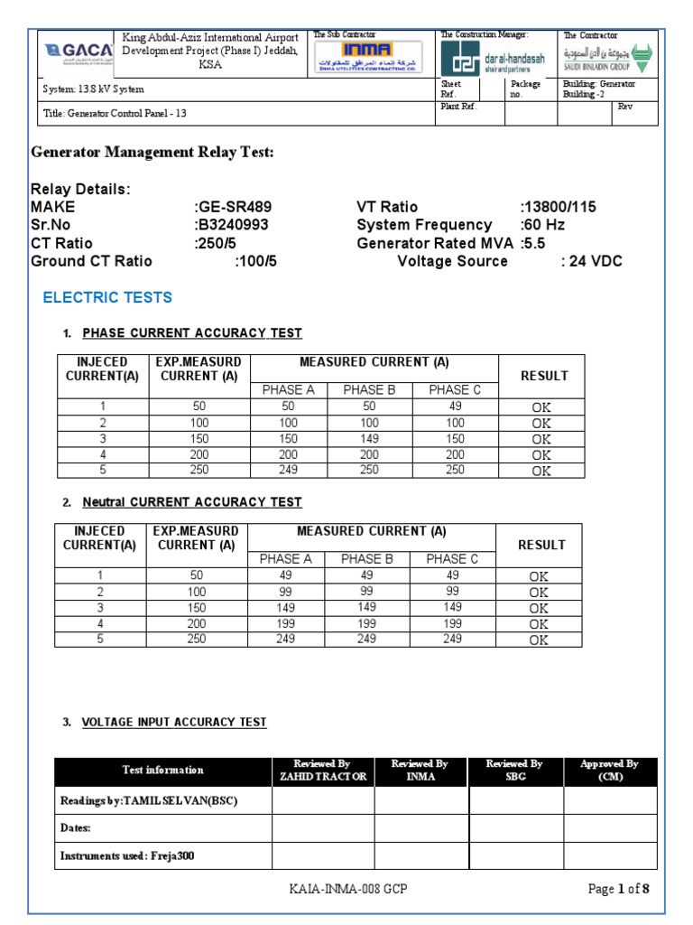 Generator Control Panel Testing Report | PDF | Metrology | Physical ...