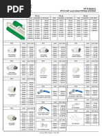 Price List of uPVC Pipe | PDF | Pipe (Fluid Conveyance) | Equipment