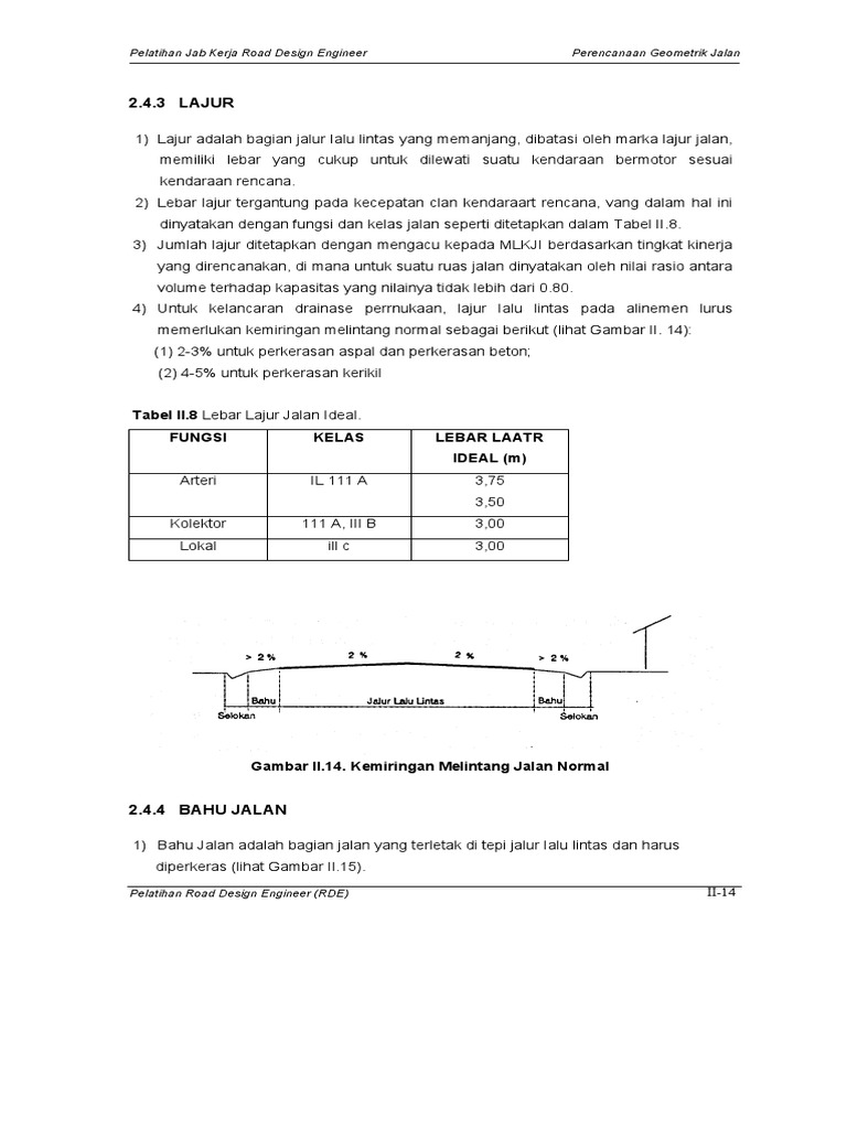 Standar Kemiringan dan Lebar Jalan | PDF | Sains & Matematika