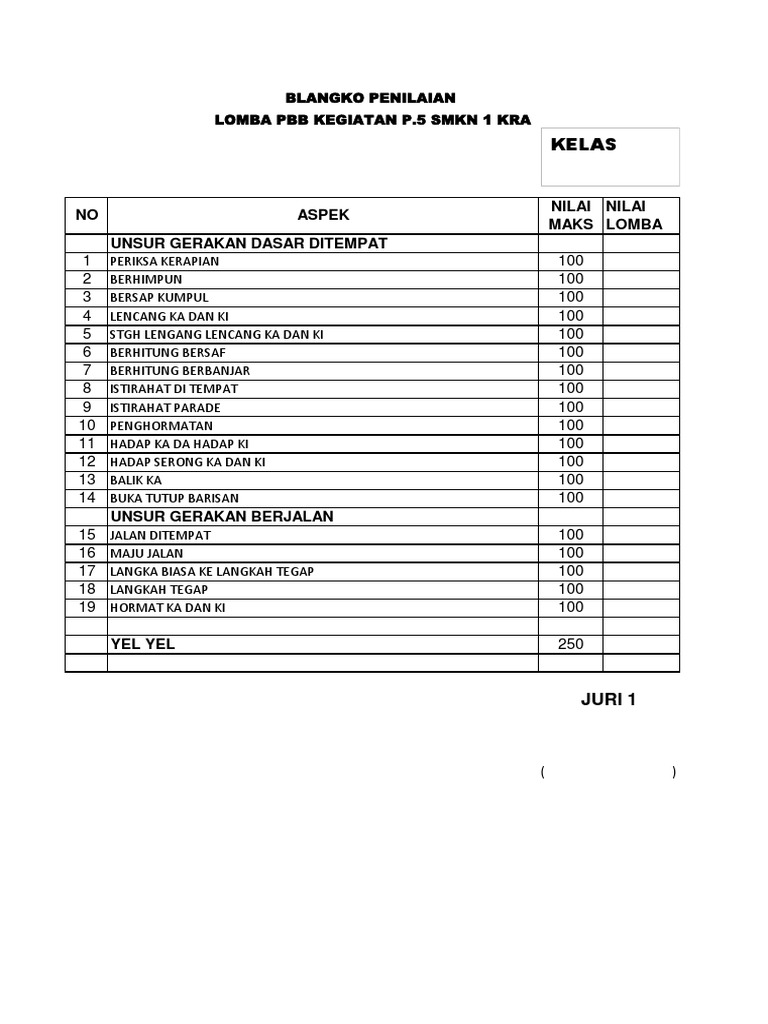 Blangko Penilaian PBB | PDF