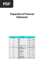 Sample Manufacturing Business Chart of Accounts PDF | PDF | Irs Tax ...