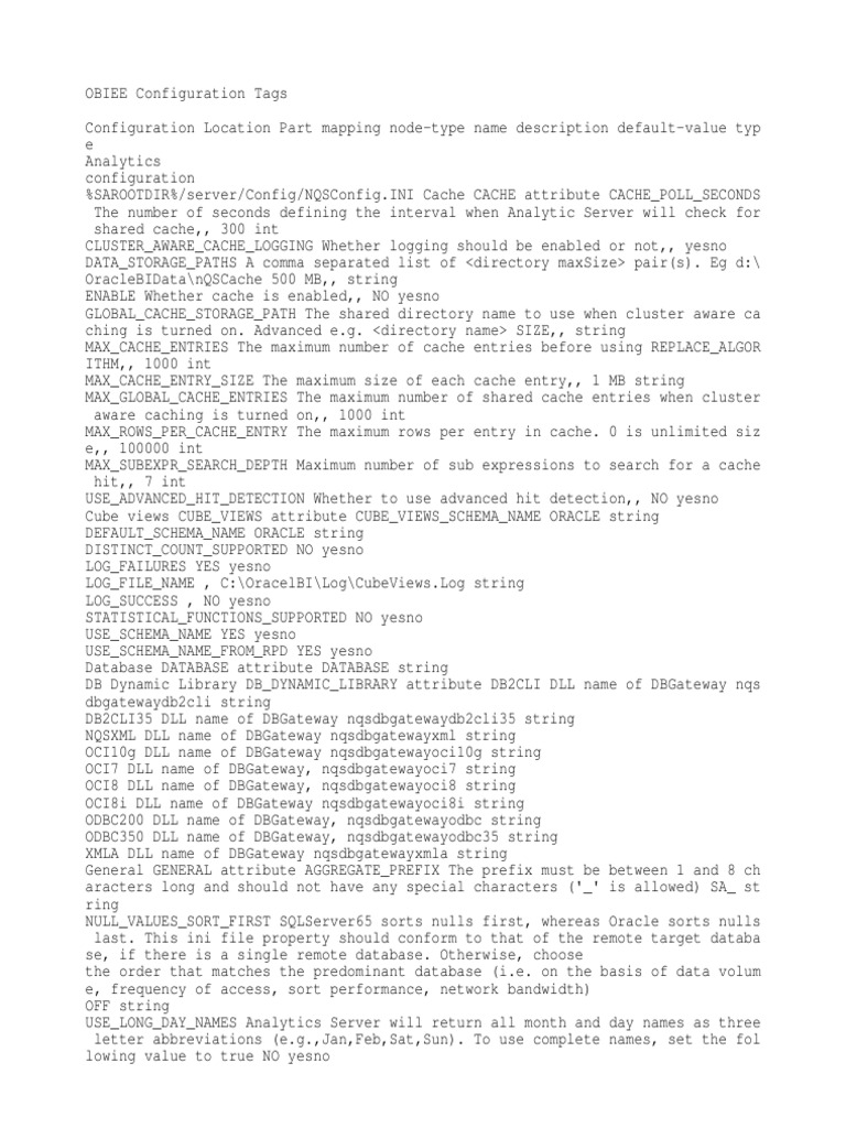 Obiee Conf Tab Pdf String Computer Science Oracle Database 