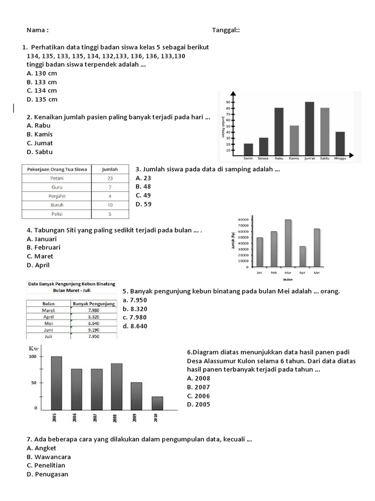 Data dan Diagram Statistik Sekolah | PDF