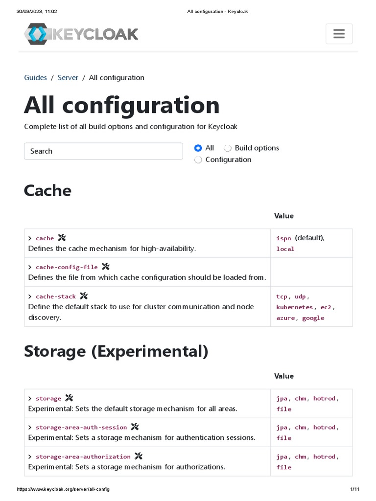 All configuration - Keycloak | PDF | Hypertext Transfer Protocol | Public Key Certificate