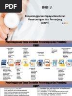Dashboard Monitoring Implementasi SATUSEHAT | PDF