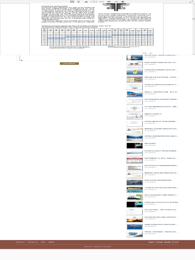 Hydril Ram Annular BOP Product Diagrams | PDF | Gases | Transparent ...