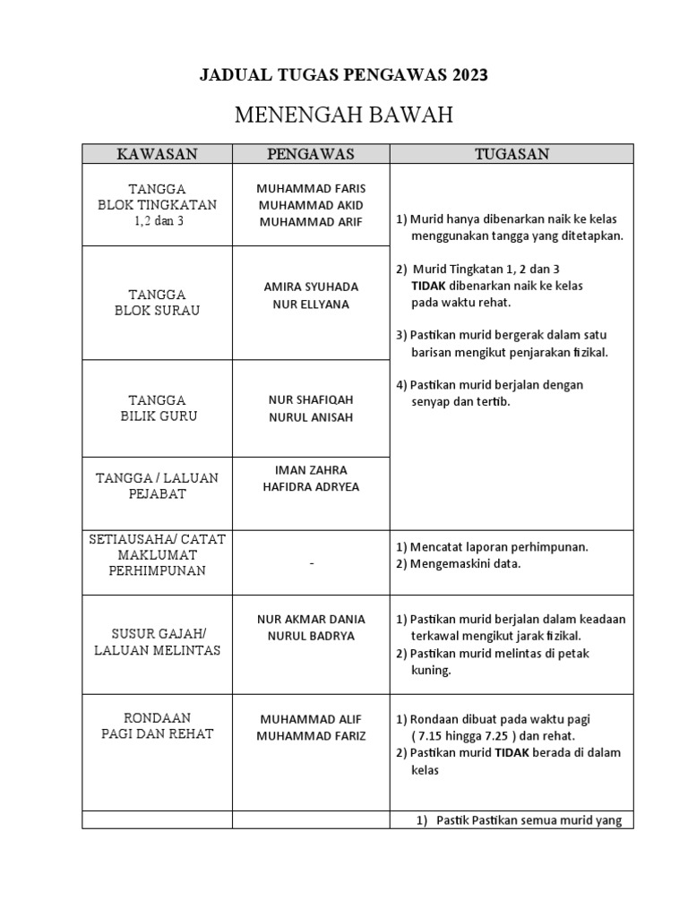 Jadual Tugas Pengawas 2023 | PDF