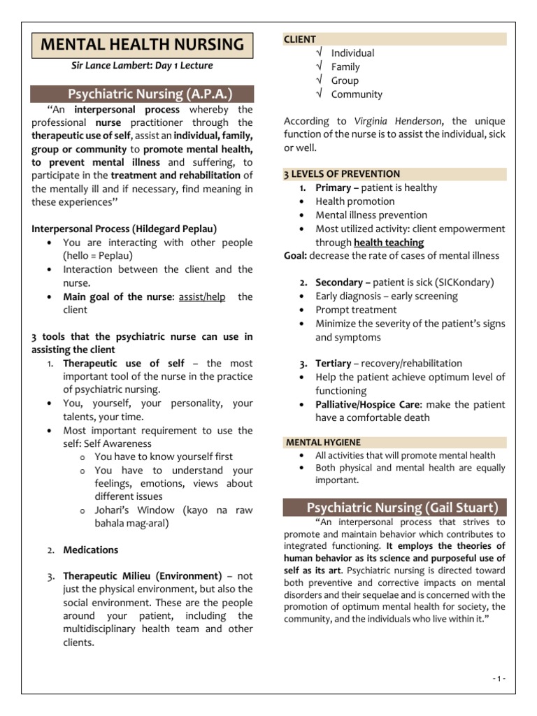 MHN Day 1 | PDF | Mental Disorder | Mental Health