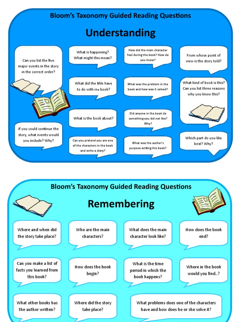 Blooms Reading Questions | PDF | Communication | Behavior Modification