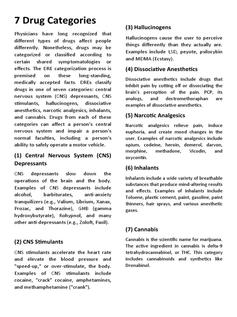 7 Drug Categories | Download Free PDF | Psychoactive Drugs | Narcotic