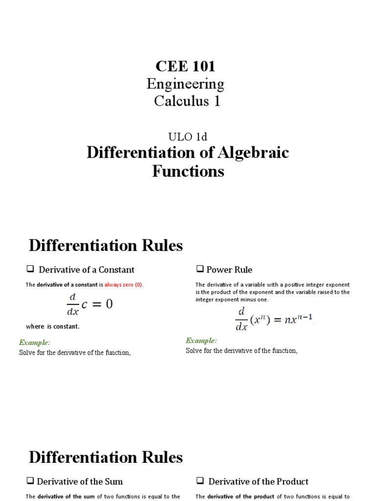 Ulo 1d Differentiation Of Algebraic Functions Pdf Derivative Function Mathematics