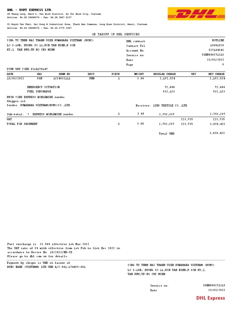 DHL - VNPT Express LTD.: Ob Tariff of DHL Services | PDF