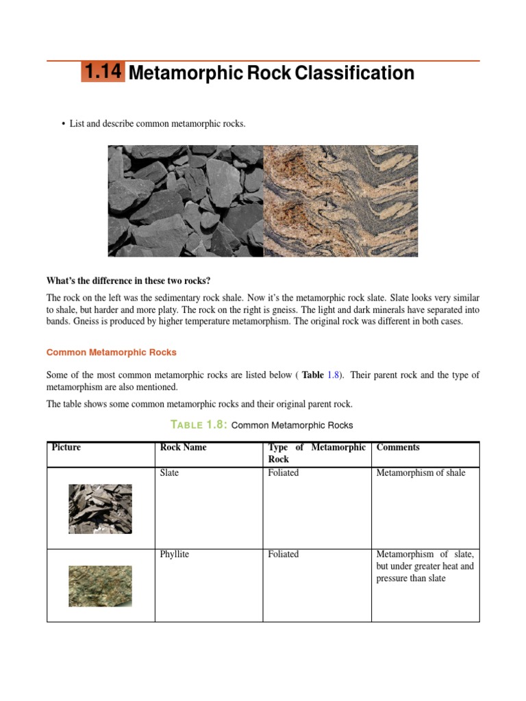 Metamorphic Classification | PDF | Rock (Geology) | Materials
