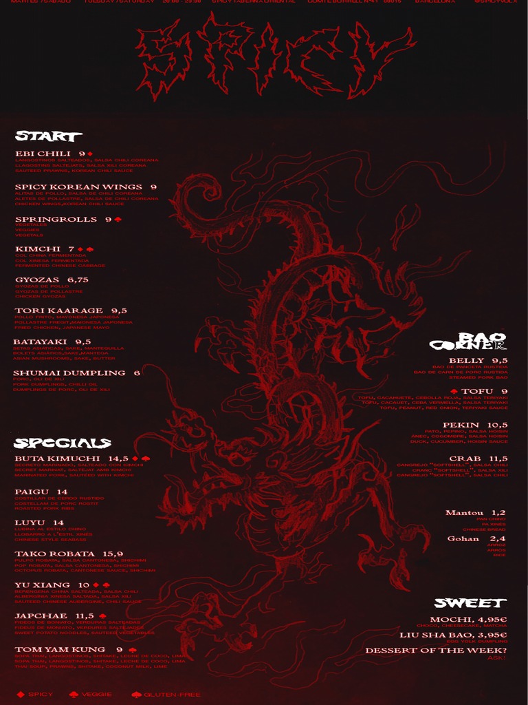 Spicy Meny July 22 | PDF | Bola de masa hervida | Alimentos