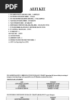 AEFI Treatment Kit | PDF