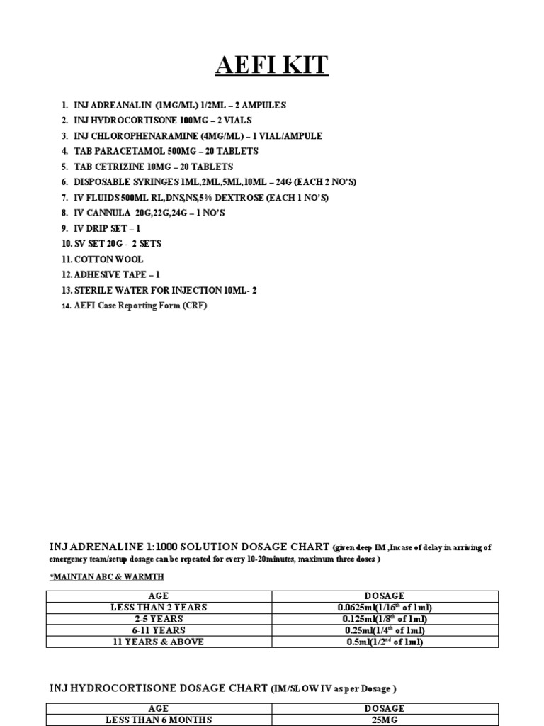 AEFI Kit Contents & Dosage Guide | PDF