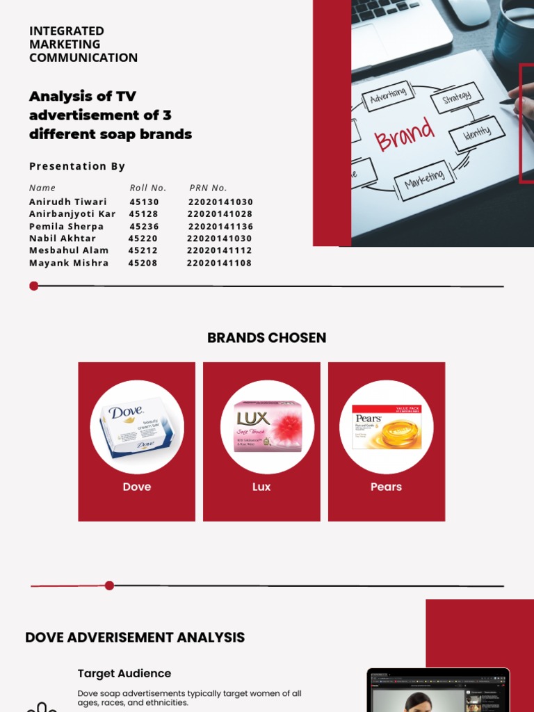 Analysis of TV Advertisement of 3 Different Soap Brands: Integrated ...