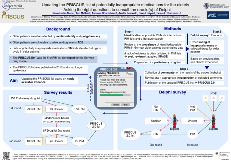Updating PRISCUS List for Elderly | PDF | Medicine | Clinical Medicine