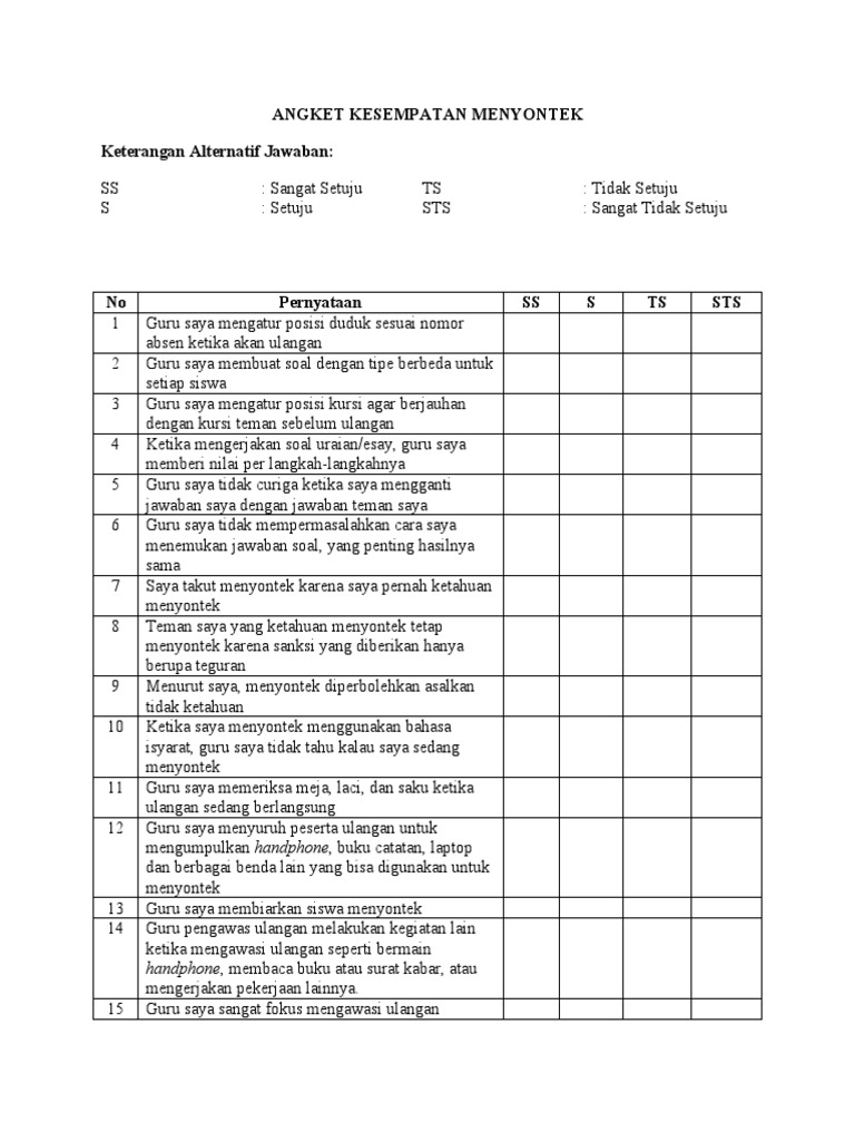 Angket Kesempatan Menyontek | PDF