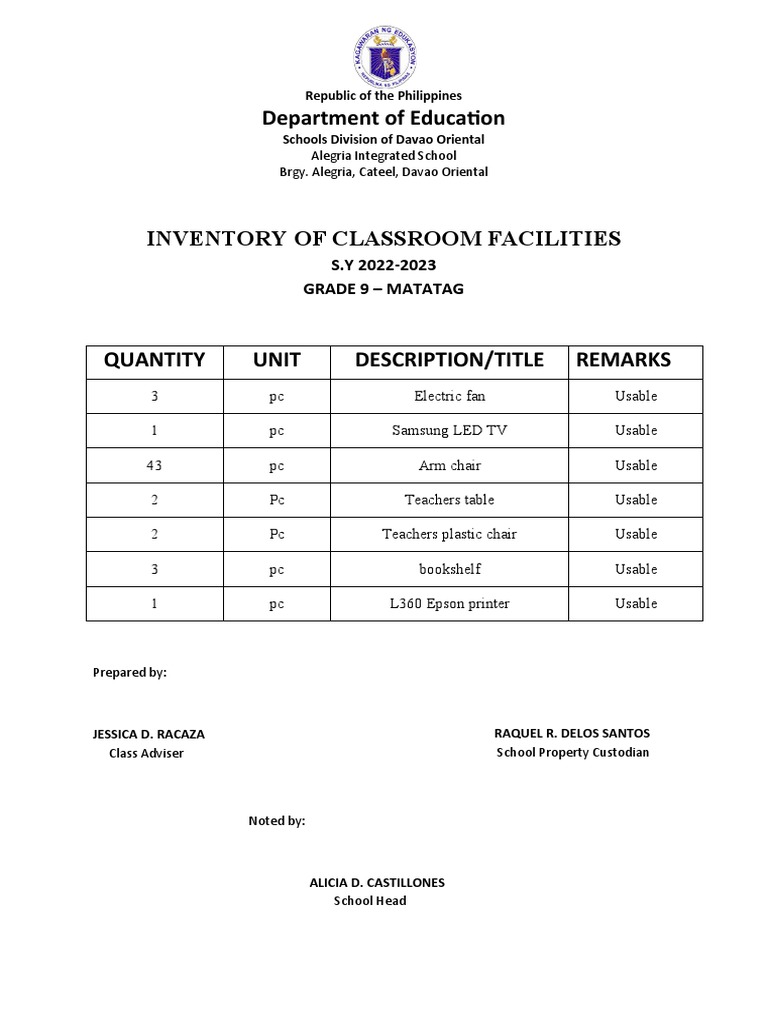 Inventory of Classroom Facilities | PDF