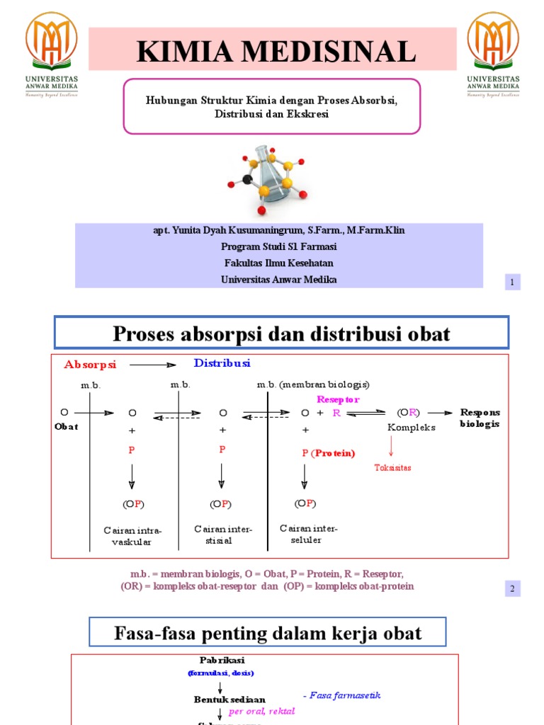 Pert 2 - Hub. Struktur Kimia Dengan Proses Absorbsi, Distribusi. Dan ...