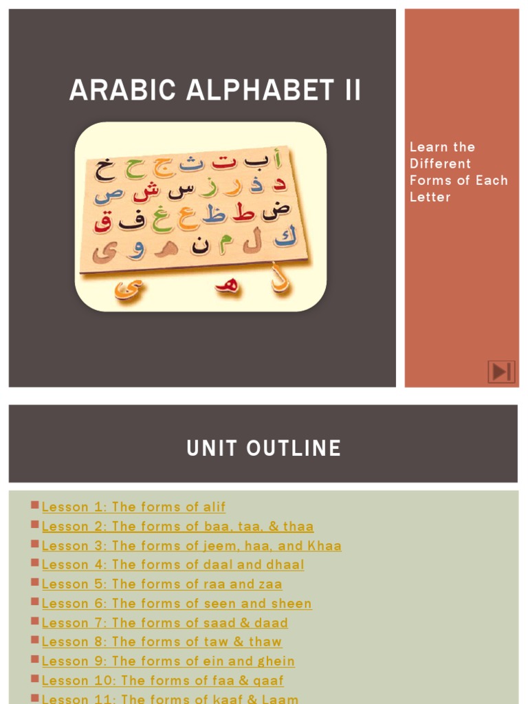 Arabic Alphabet Ii: Learn The Different Forms of Each Letter | PDF ...