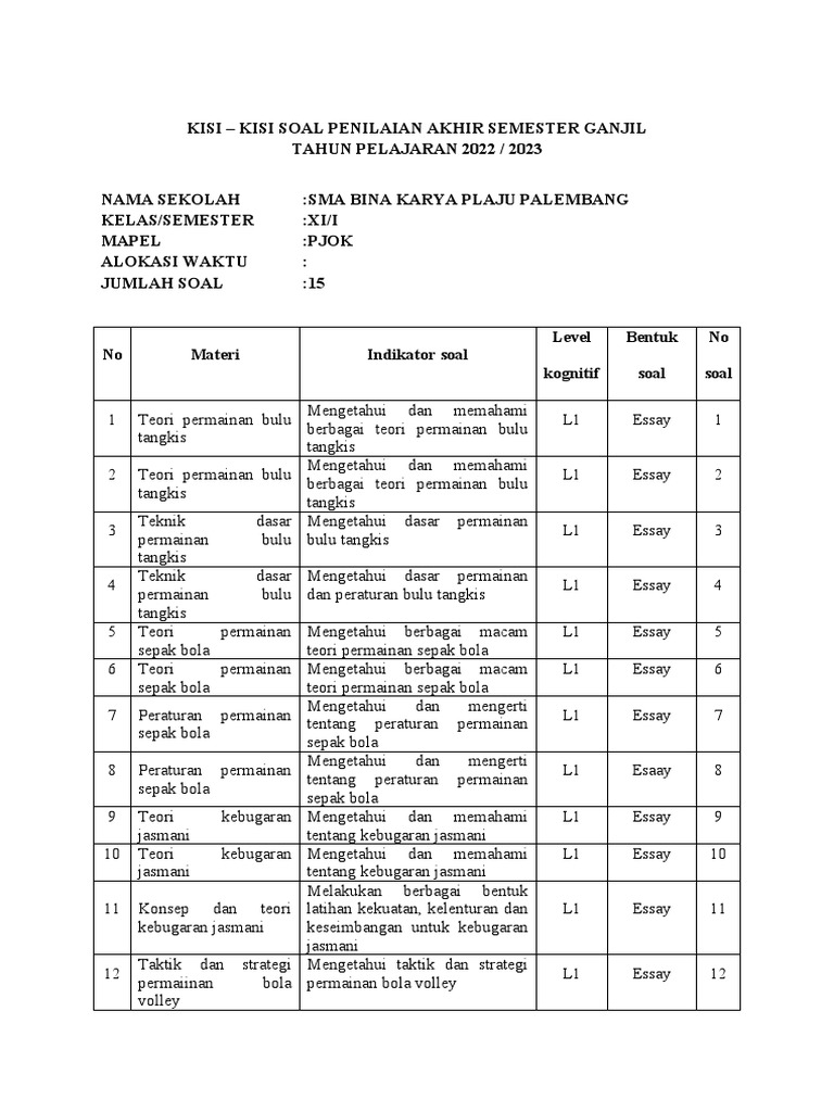 Kisi Kisi Soal Pjok Xi | PDF