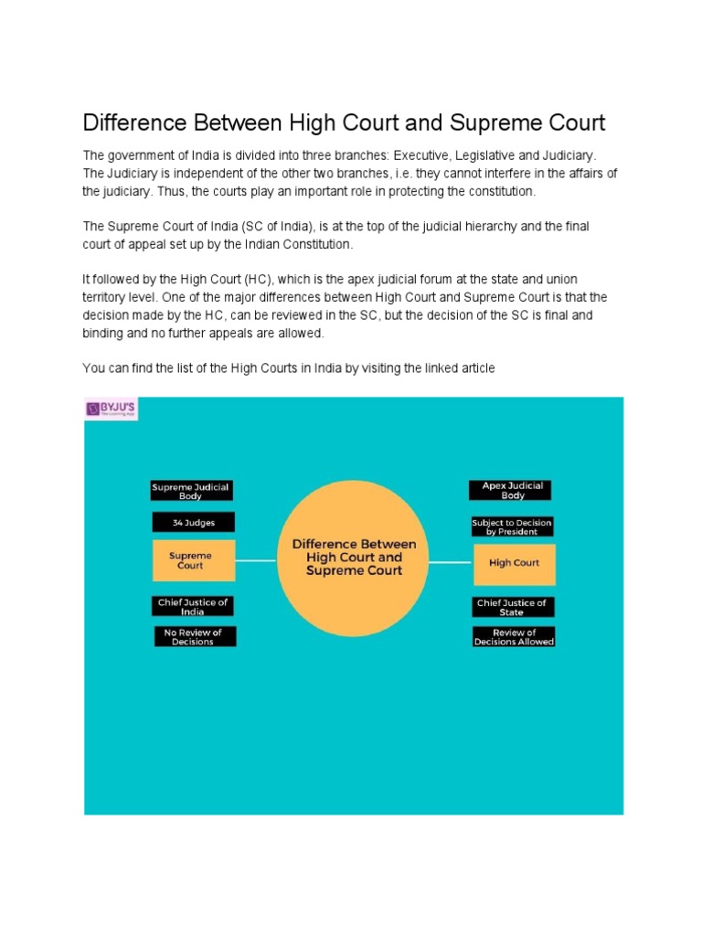 Difference Between High Court and Supreme Court | PDF | Supreme Courts ...