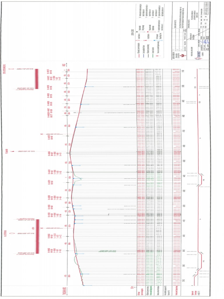 Profil Longitudinal Caransebes - Arad Lot 4 | PDF