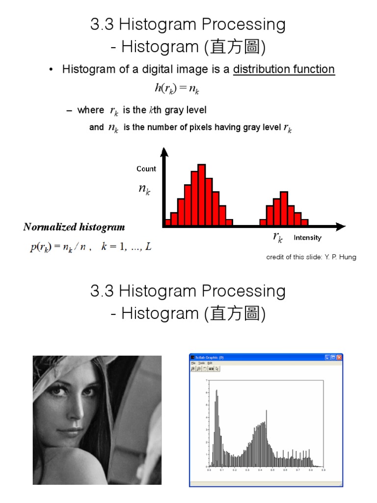 3.3 Histogram Processing - Histogram (直⽅圖) : - Histogram of a digital image is a distribution ...