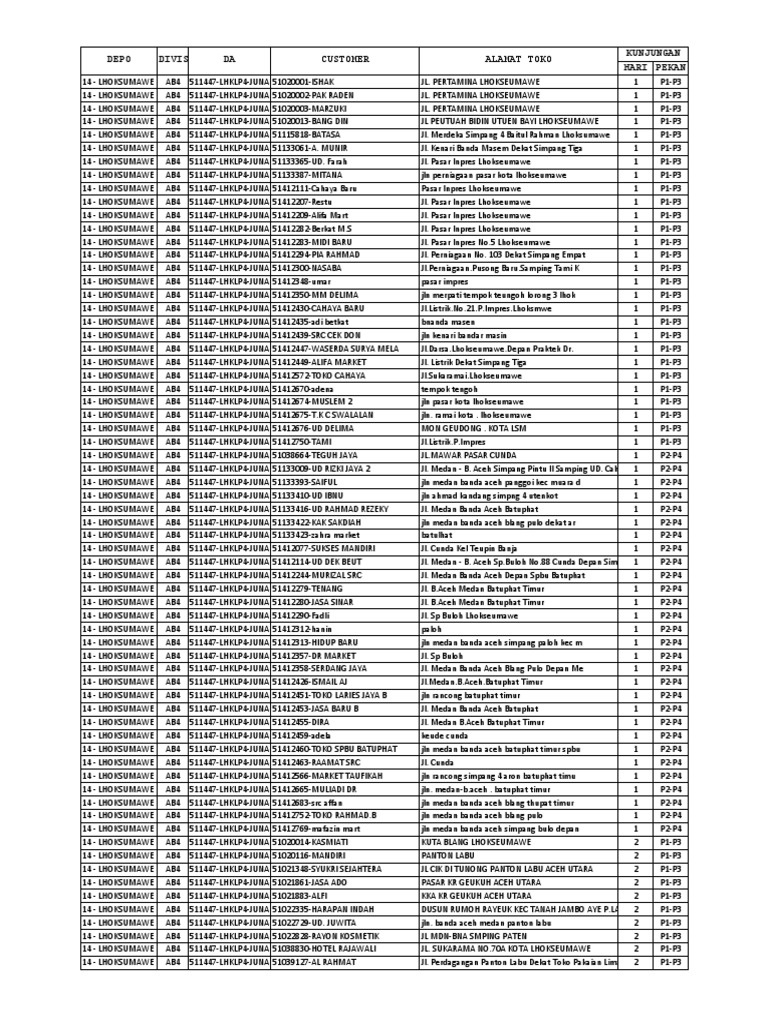 Rute AB4 - Salesman (2) | PDF