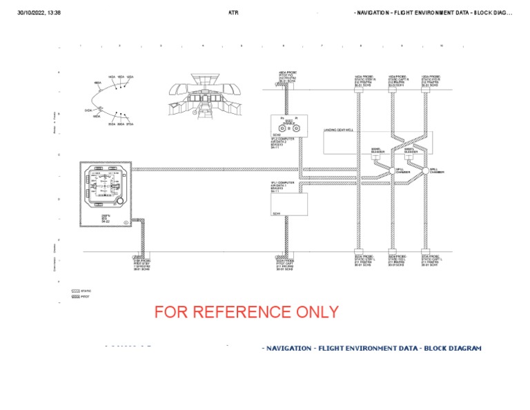 FLIGHT ENVI DATA - BLOCK DIAGRAM Ref Only | PDF