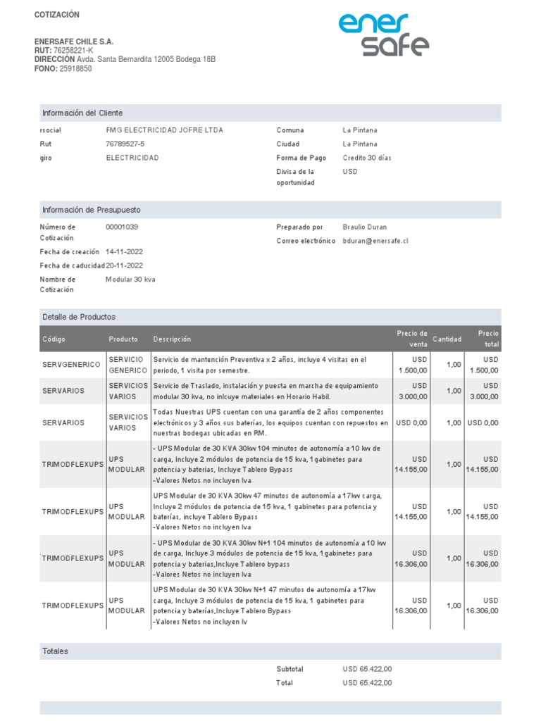 Cotización de Equipos Enersafe S.A. | PDF | Economias