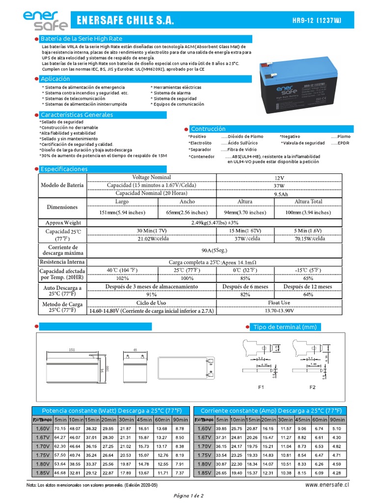 Enersafe Bat HR9 12 1237W 1 | PDF | Ingenieria Eléctrica | Electricidad