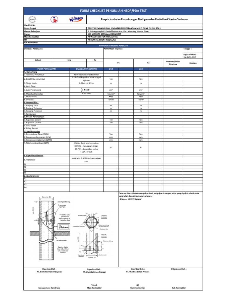 Form Checklist PDA | PDF