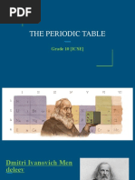 Grade 9 Valency Chart | PDF | Valence (Chemistry) | Iron