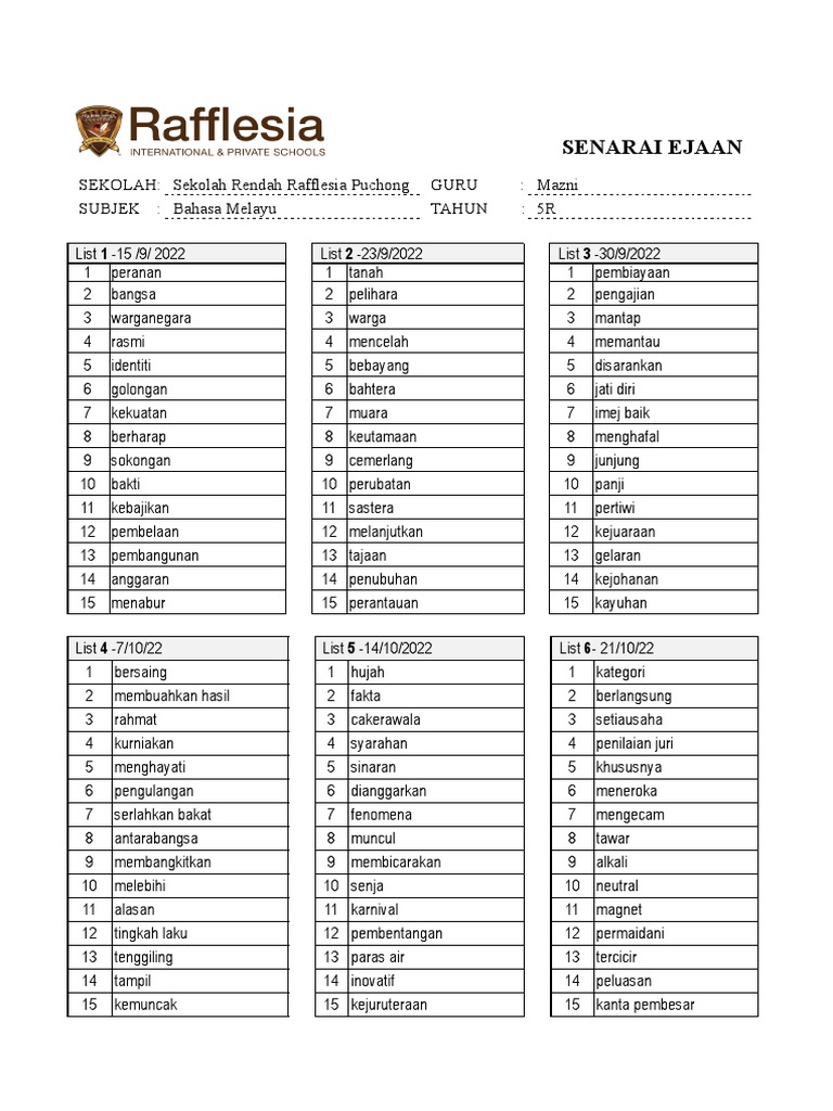 Ejaan Tahun 5 Penggal 2 | PDF