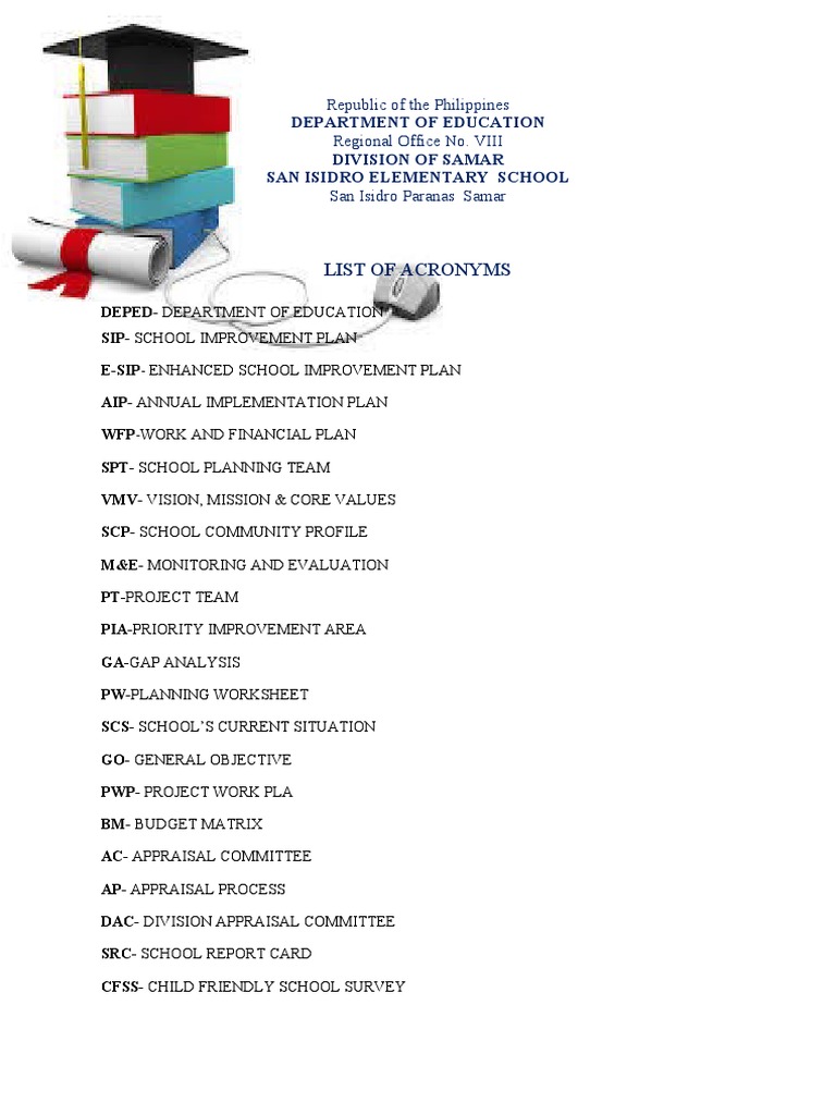 List of Acronyms | Download Free PDF | Business