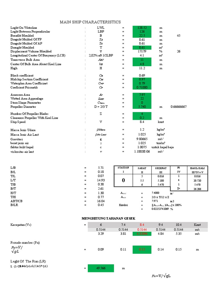 Main Ship Characteristics: Froude Number (FN) | PDF | Hull (Watercraft ...