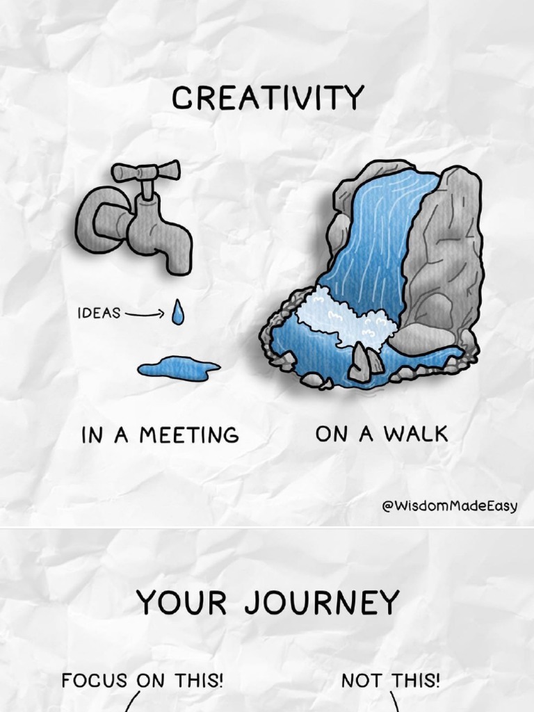 Compilation Wisdom Made Easy 1672786660 Pdf